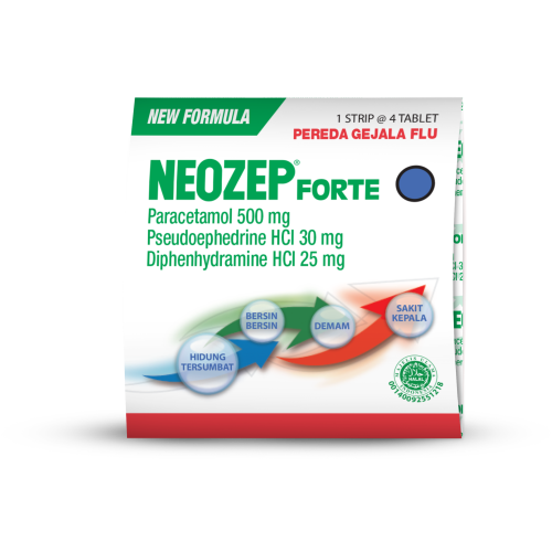 NEOZEP FORTE TABLET @4 TAB – RedMed Pharmacy Online